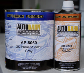 High-Quality Professionals Car Paints | Auto Paint Deals